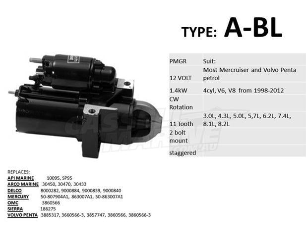 Starter Motor Offset Gear Reduction Black - Chev Mercruiser Volvo